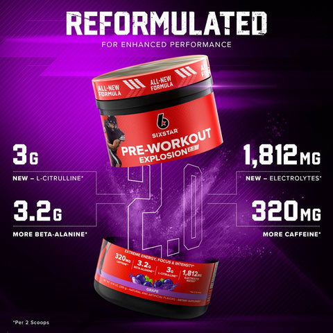 Pre-workout Explosion 2.0 [Intense Pre Workout] - SIXSTAR