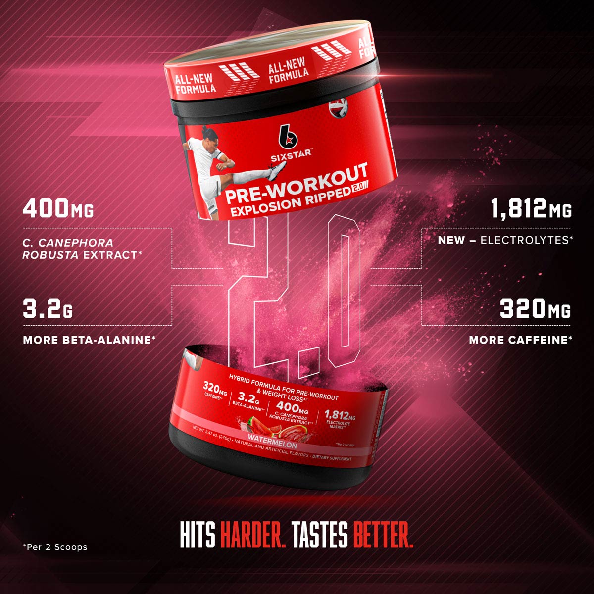 Pre-workout Explosion Ripped 2.0 [Preworkout for Weight Loss] - SIXSTAR